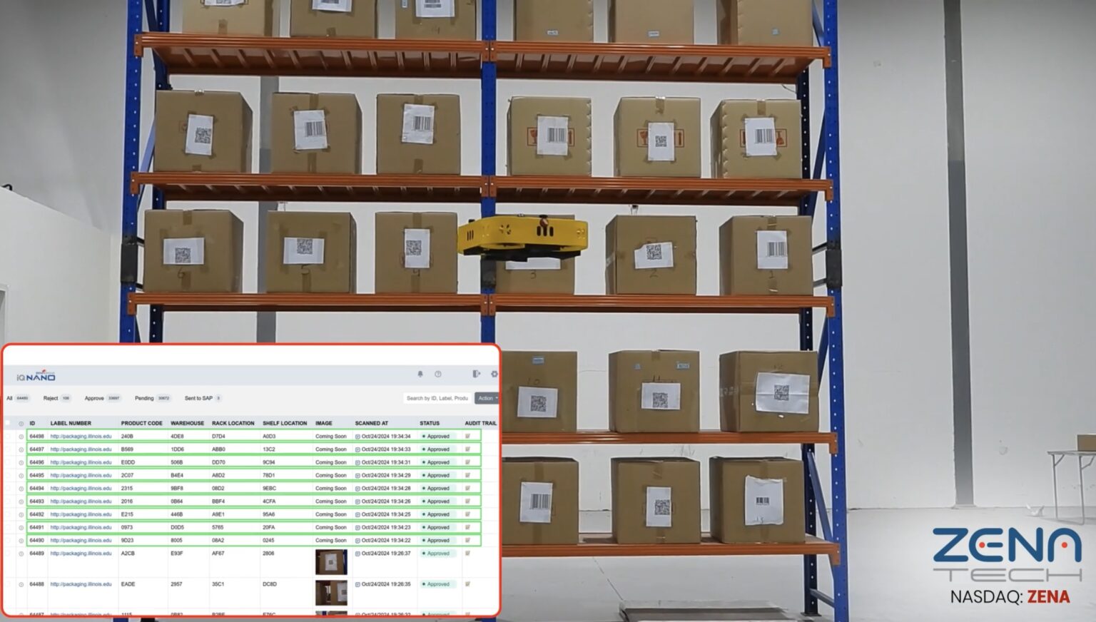 ZenaTech Solutions and Its Latest Drone Technology